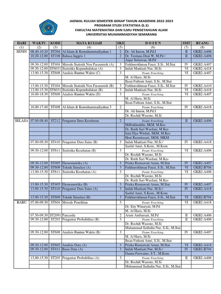 Rev. Jadwal Kuliah Semester Genap Ta 2022-2023 | PDF