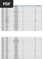 HSN Code & GST Rate For Dry Fruits & Fruits | PDF | Nut (Fruit ...