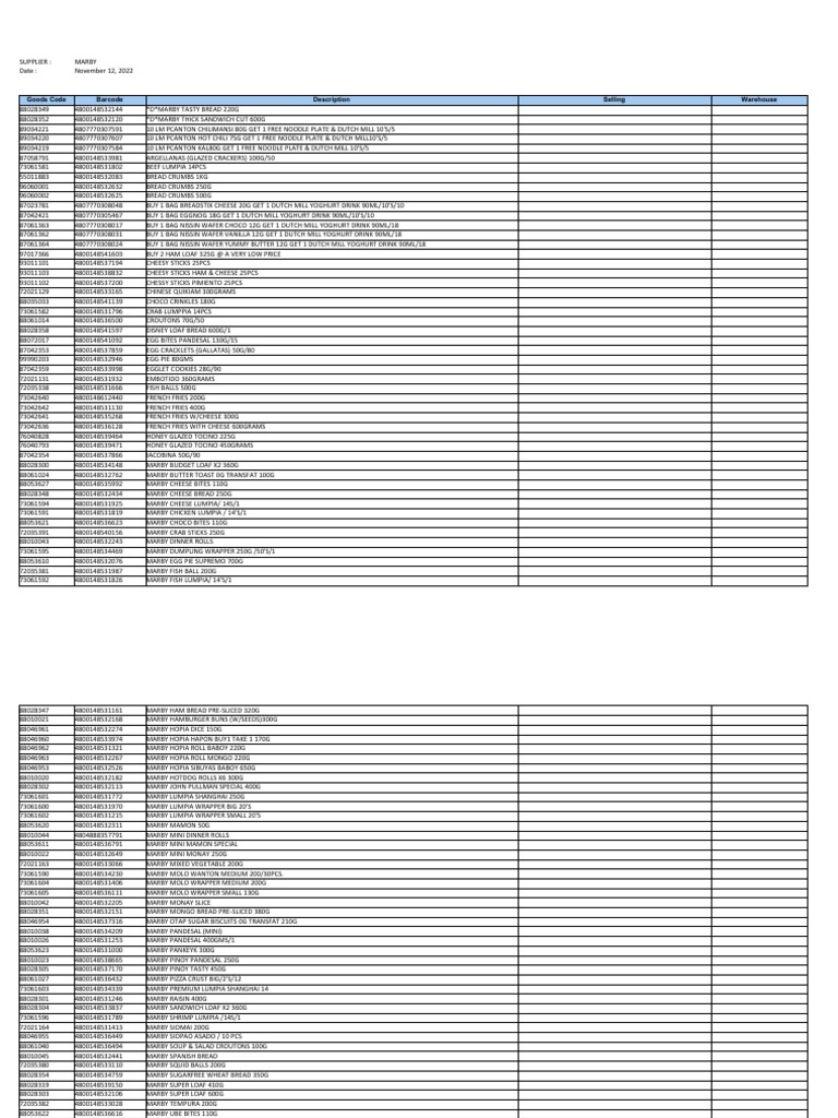 Gardenia Supplier Document Listing Various Bread and Pastry Items Along ...