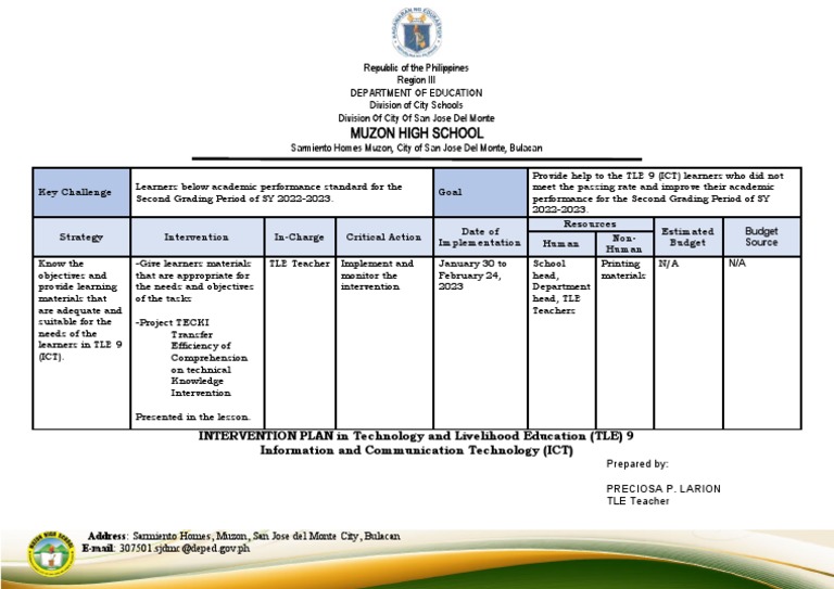 P. Larion - Intervention Plan Tle 9 (Ict) - 22 23 | PDF | Educational Technology | Learning