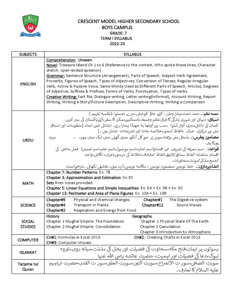 Mid Year Syllabus Class 7, 2022-23 | PDF