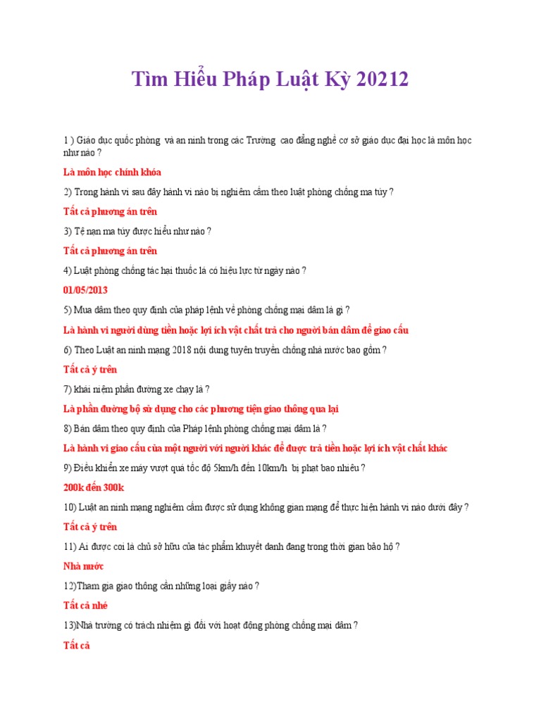 Phapluat 20212 | PDF