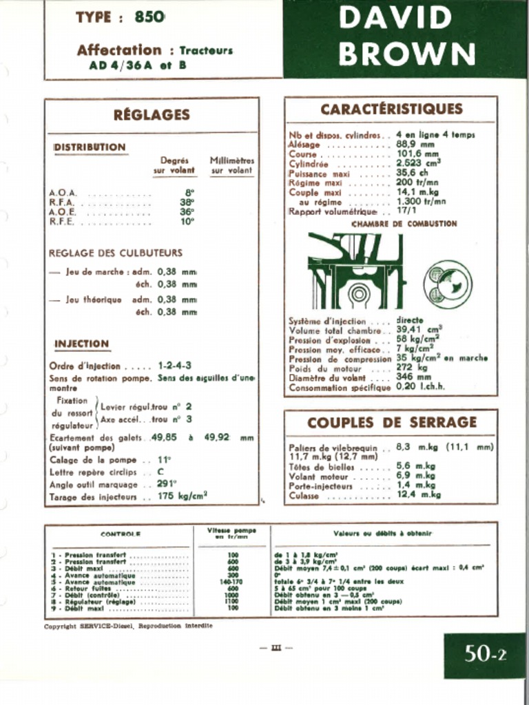 David Brown 850 Pdf