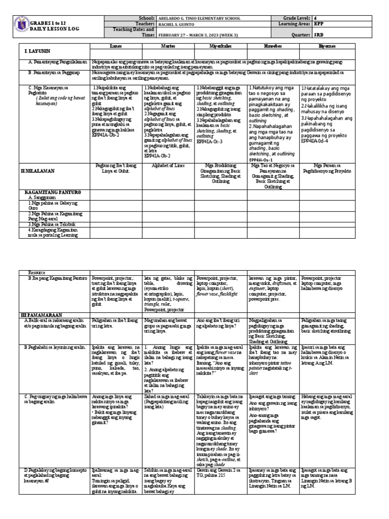 Grade 4 DLL EPP 4 Q3 Week 3 | PDF