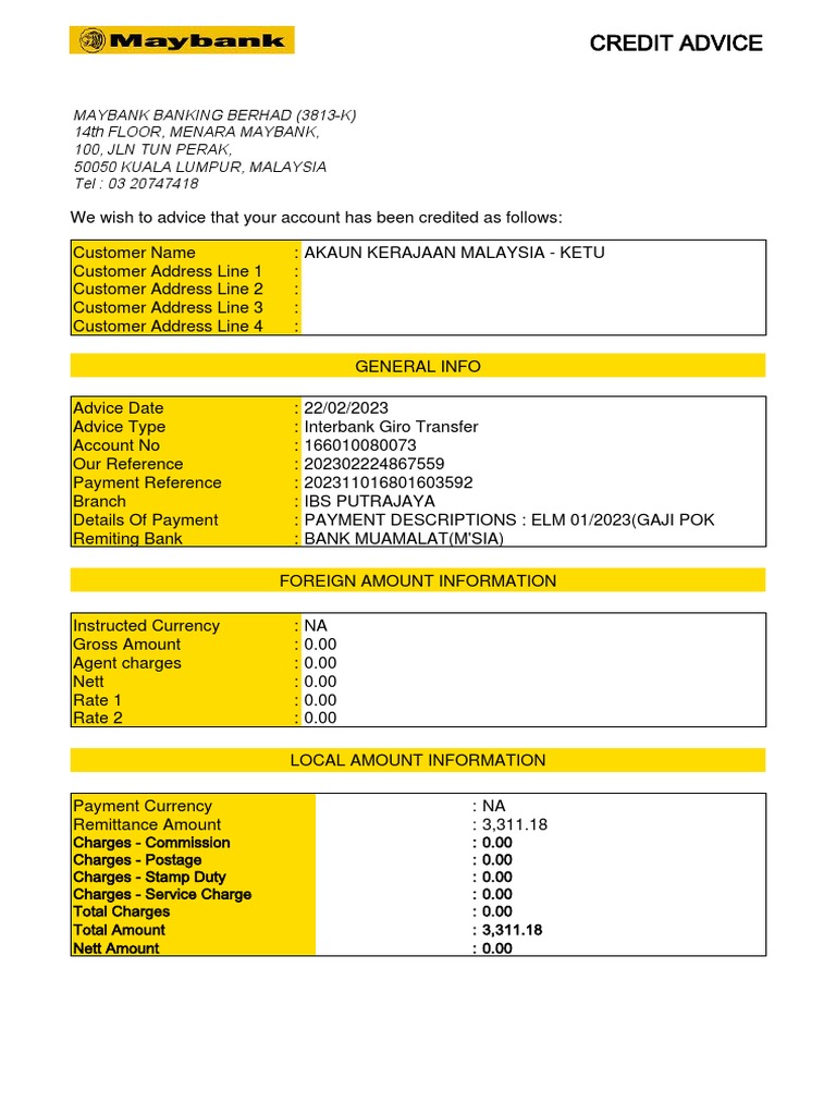 Credit Advice | PDF | Finance & Money Management