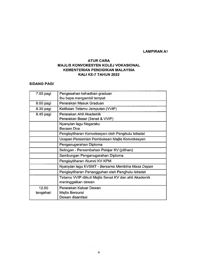 Lampiran 6 Atur Cara Majlis Konvo Usim 2022 | PDF