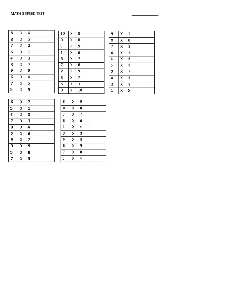 Speed Test | PDF | Teaching Methods & Materials | Computers