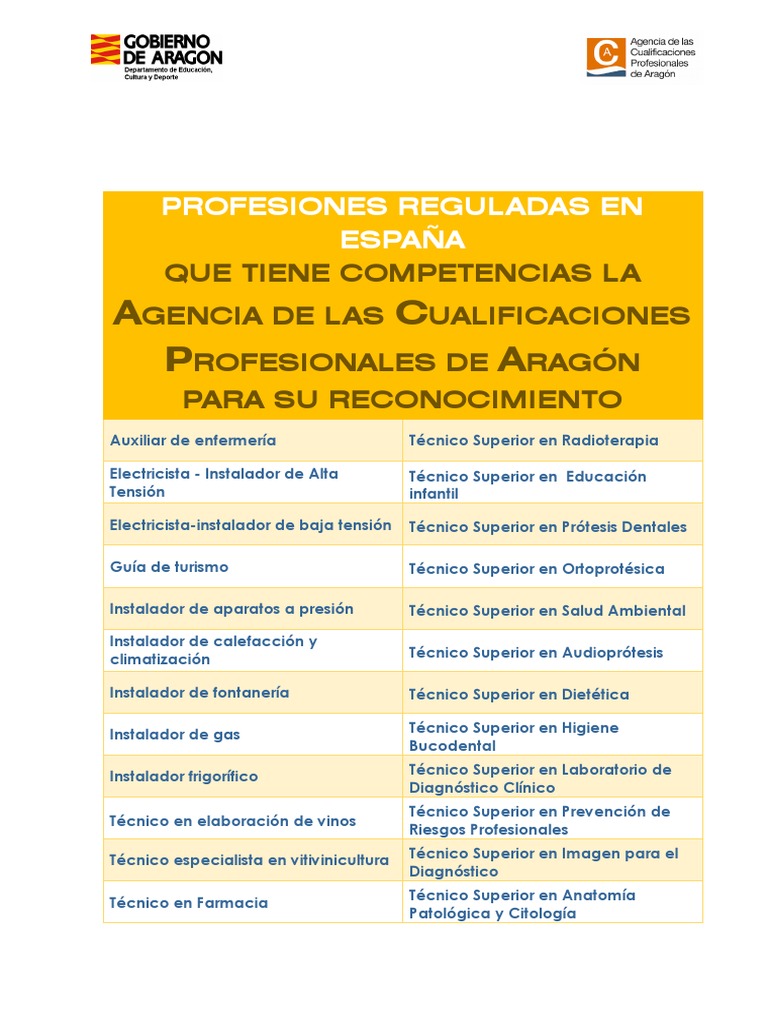 Listado Profesiones Reguladas Aragón | PDF