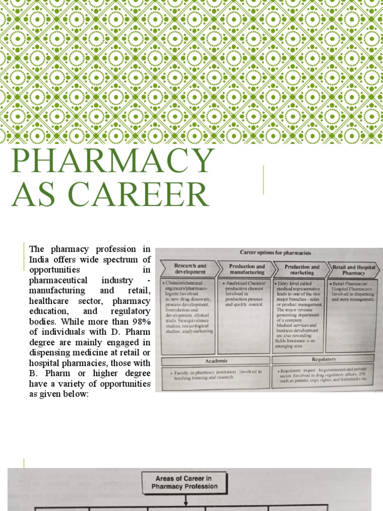Pharmacy Career Opportunities in India | PDF | Pharmacy | Pharmacovigilance
