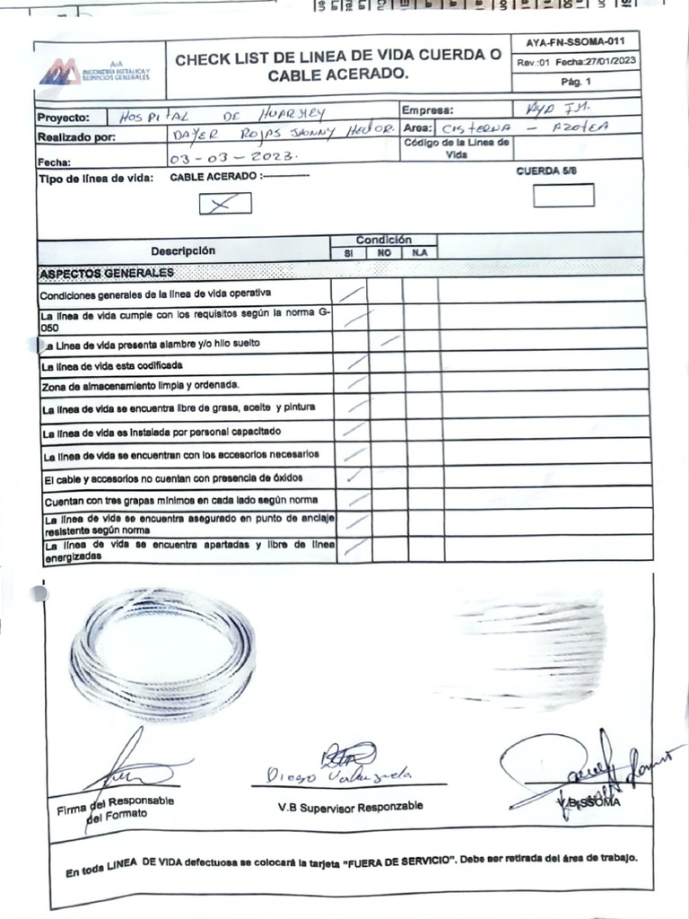 Checklist de Cable Acerado | PDF
