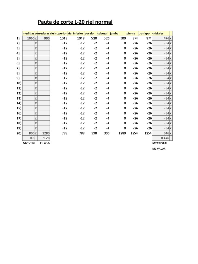 Pauta l-20 Riel Normal | PDF