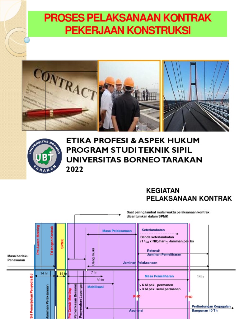 Etika & Askum P13-14@Pelaksanaan Kontrak Konstruksi | PDF