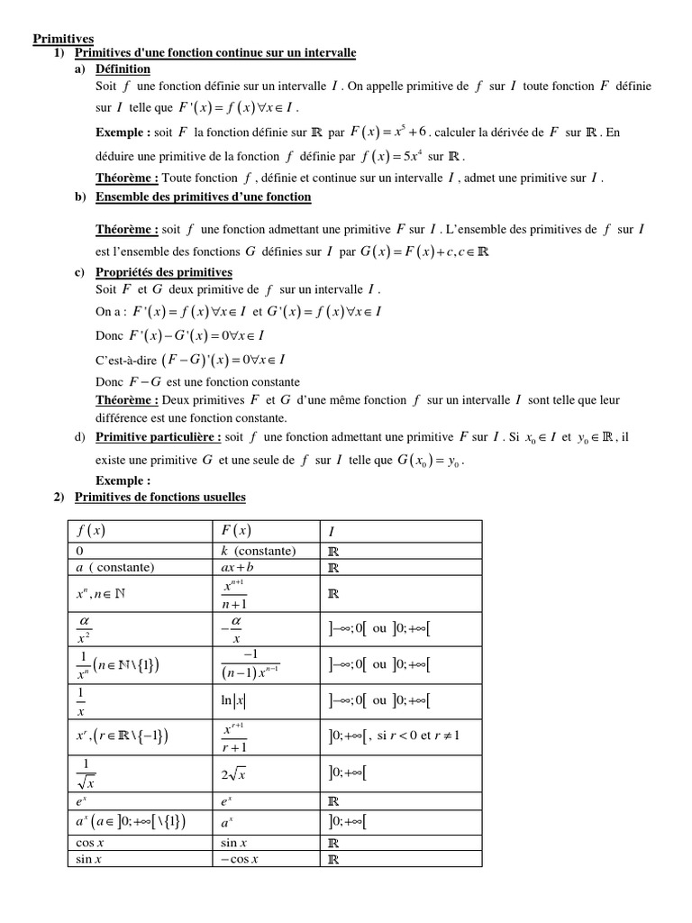 Primitives de cos(ax) et propriétés | PDF | Intervalle (mathématiques ...