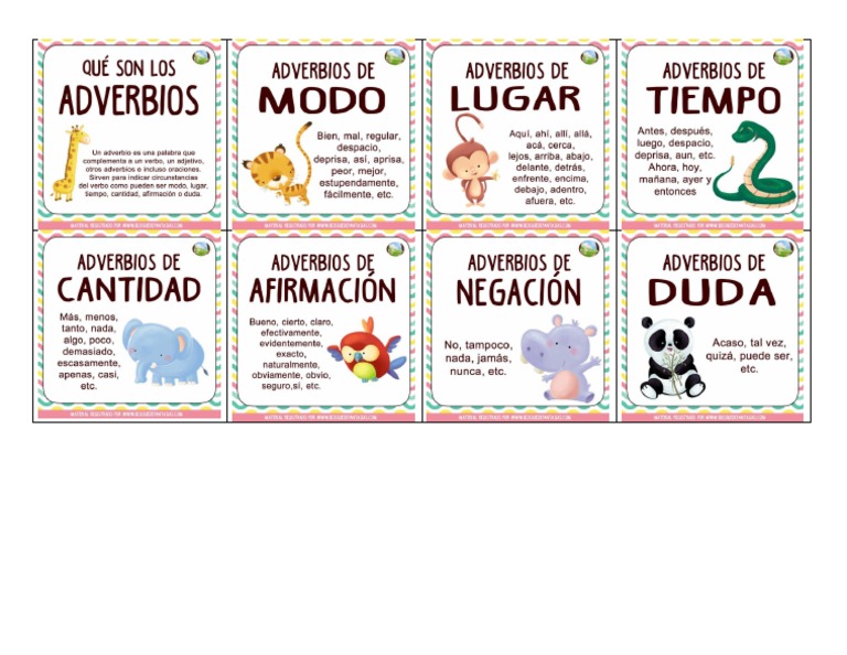 Adverbios para Imprimir | PDF