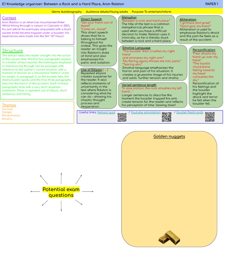 Between A Rock and A Hard Place | PDF