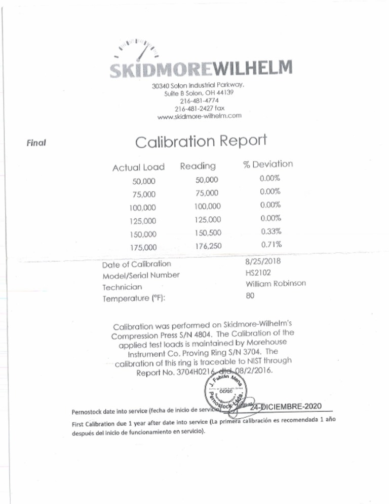 Calibration Report SkidmoreWilhelm | PDF
