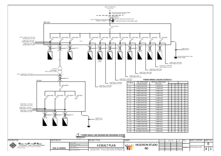 Hadoron Studio INC As Built Plan: MDP 220V | PDF | Components ...