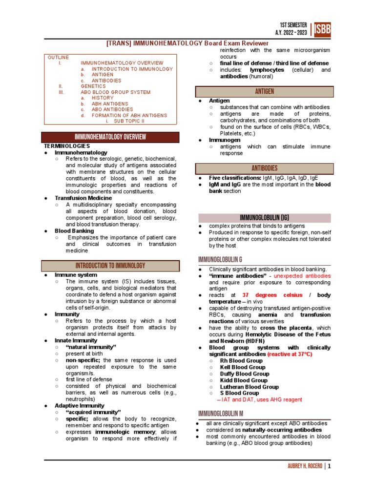 Immunohematology Board Exam Review: A Comprehensive Outline of Key ...