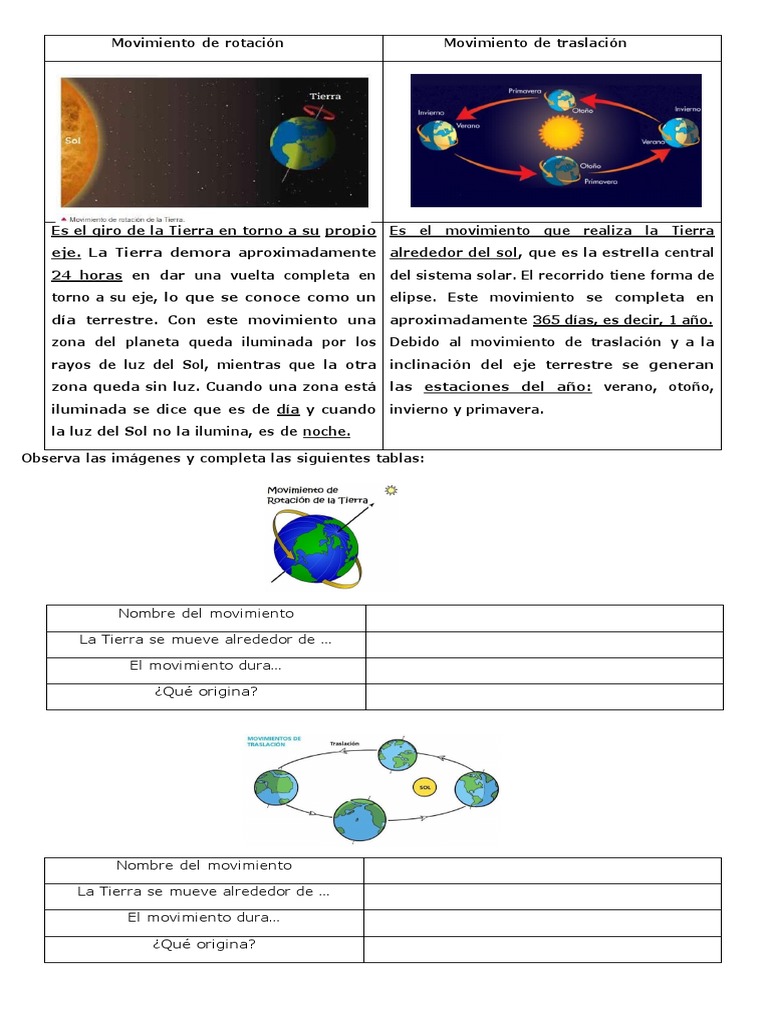 Movimientos de la Tierra: Rotación y Traslación | PDF | Ciencia y ...