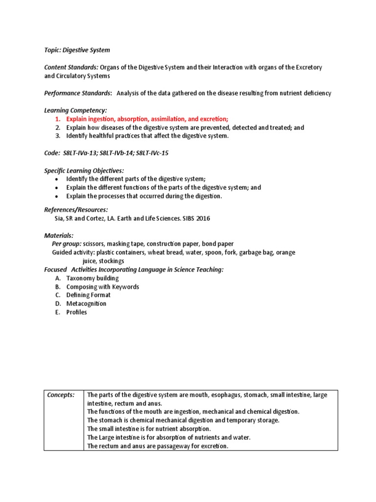 Example Lesson Plan | PDF | Human Digestive System | Digestion