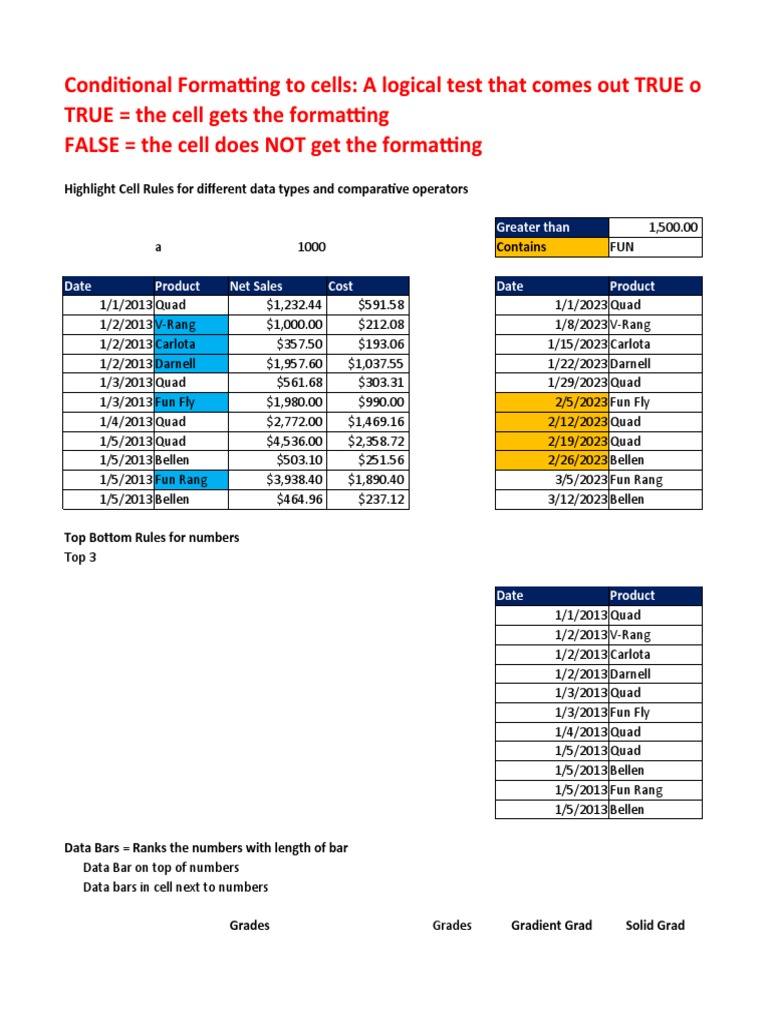 Conditional Formatting - Basic Introduction | PDF