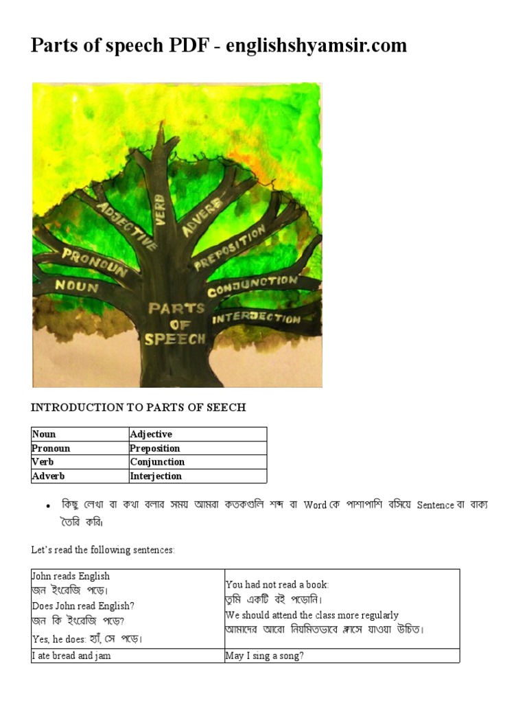 Parts of Speech PDF | PDF