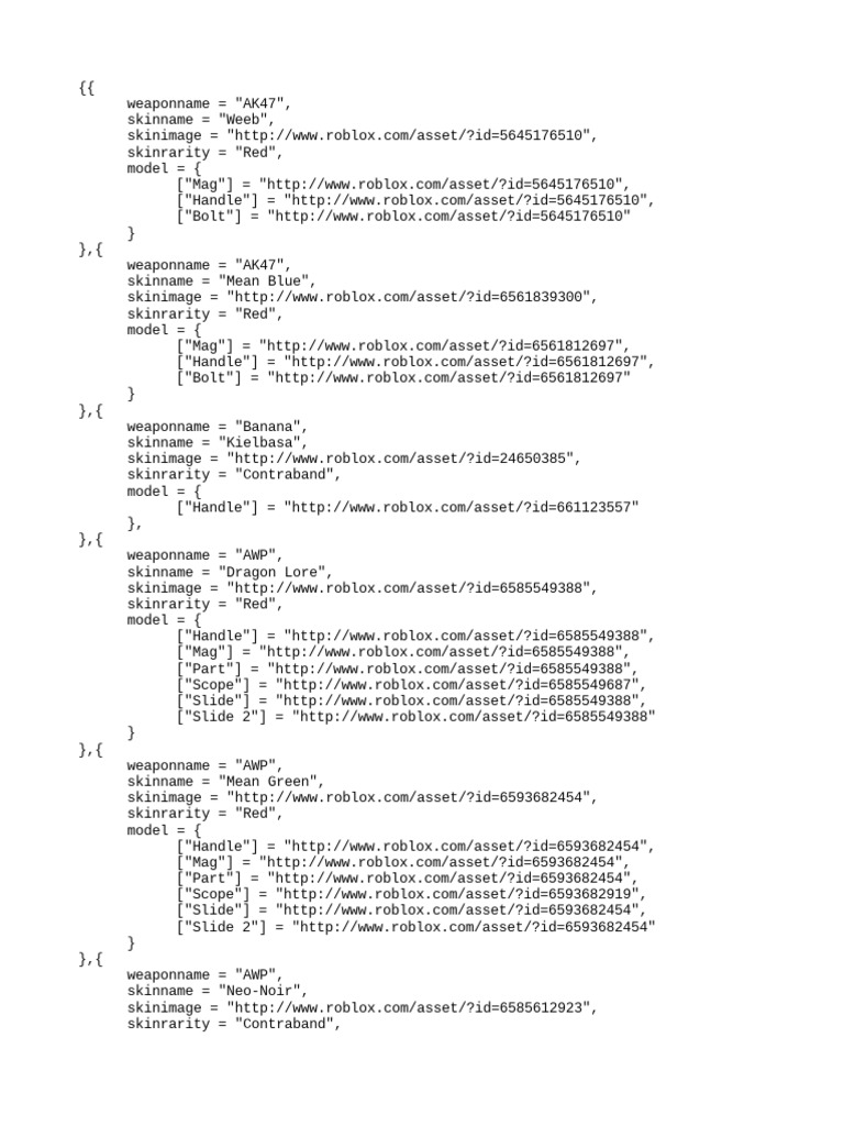 Custom Skins | PDF | Cutting Tools | Manufactured Goods