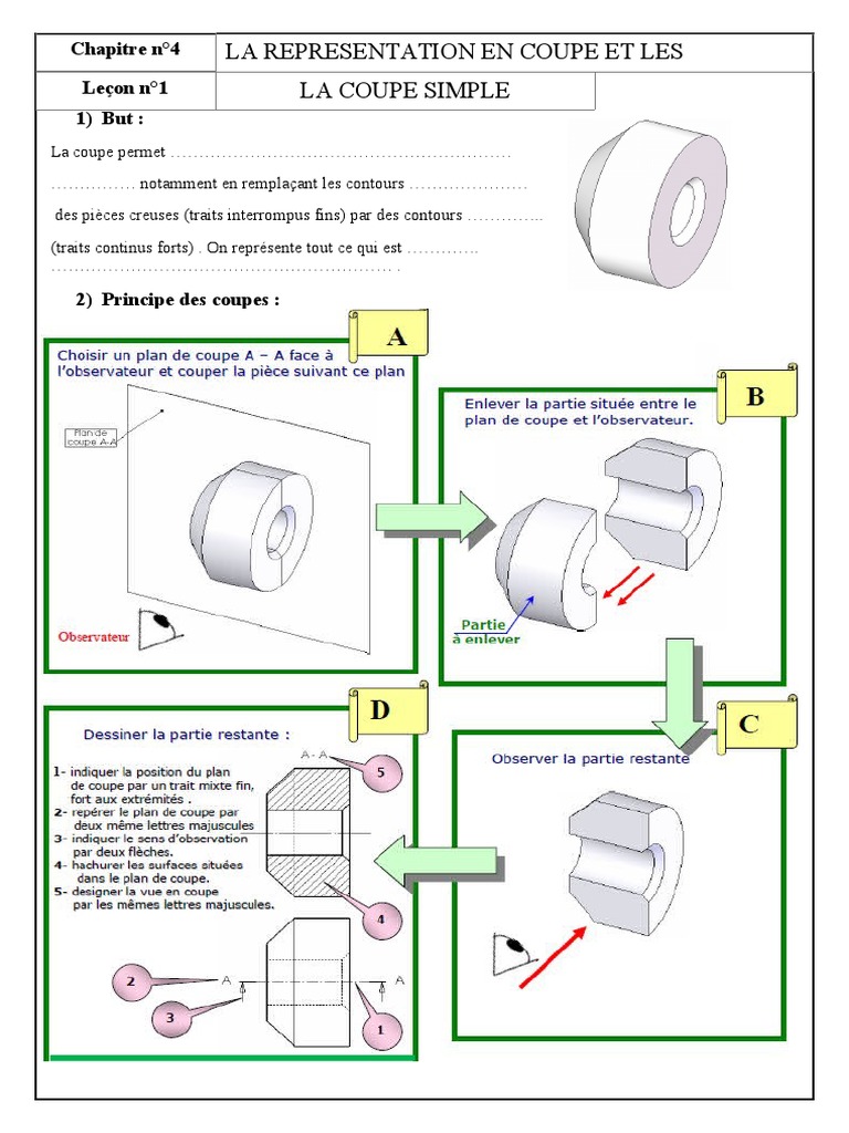 Plan de coupe et filetage simple | PDF | Maison et jardin | Histoire