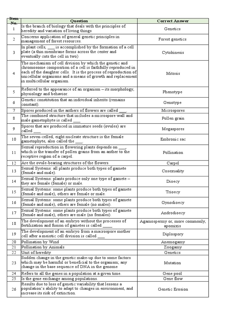 FBS - Forest Genetics | PDF | Sexual Reproduction | Spore