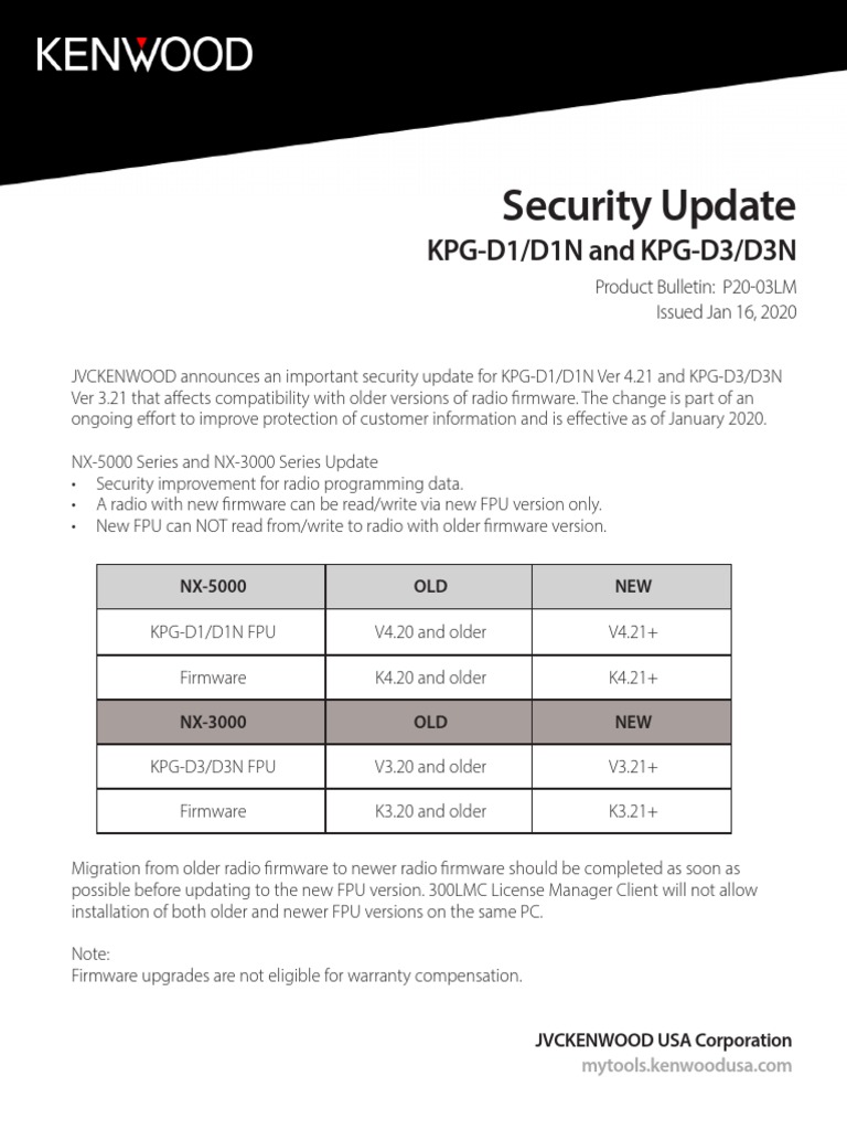 FIRTWARE V321 - KPG-D1 - KPG-D3 - SecurityUpdate | PDF