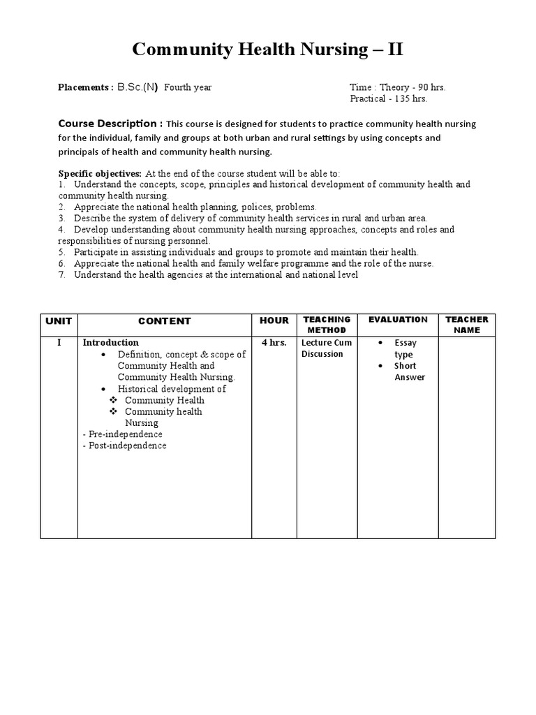 B.SC 4th Year CHN-II Course Plan | PDF | Health Care | Nursing