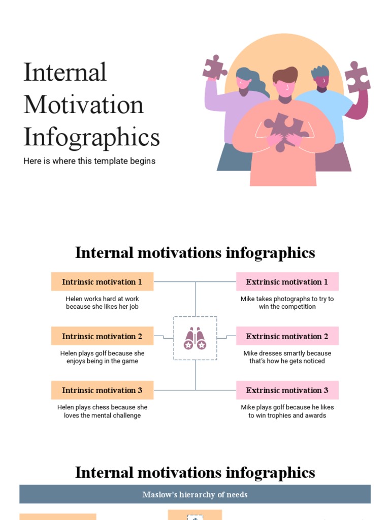 Internal Motivation Infographics by Slidesgo | PDF | Planets | Solar System