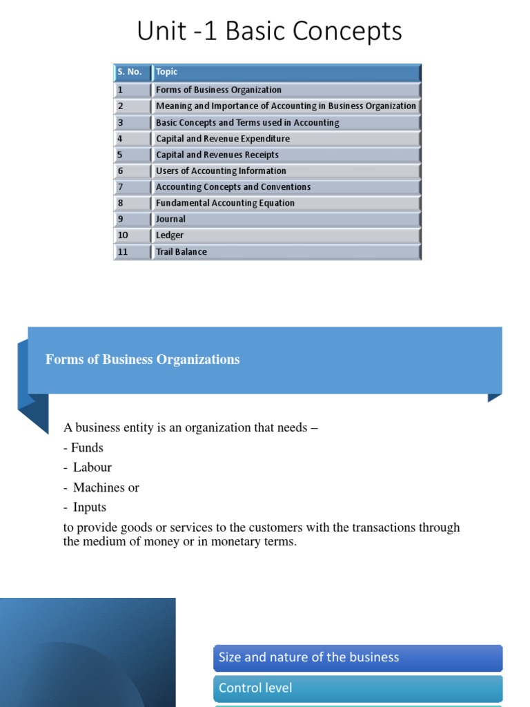 Unit - 1 Basic Concepts - Forms of Business Organization PDF | PDF ...