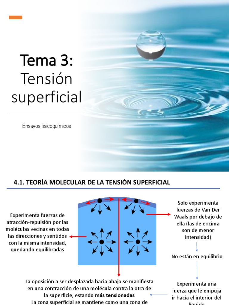 Tensión Superficial: Teoría y Aplicaciones | PDF | Tensioactivo | Tensión superficial