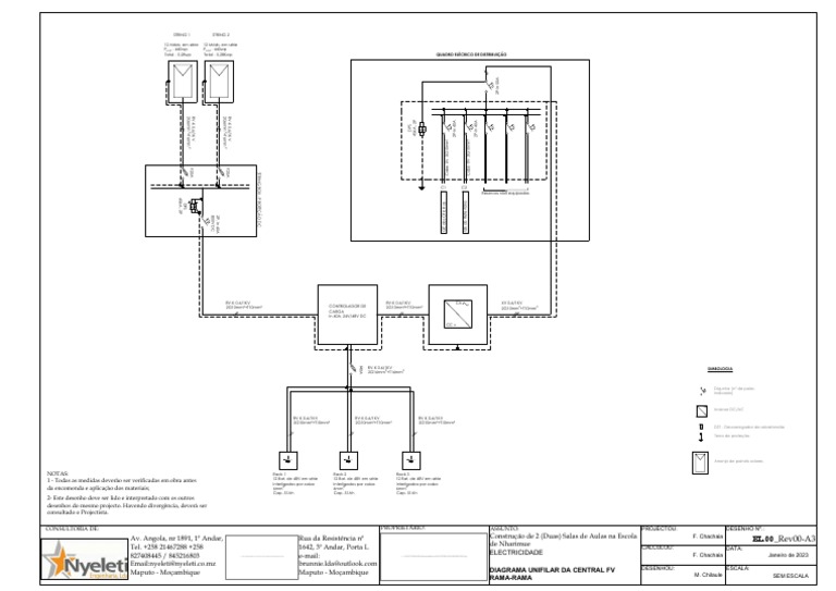 Solar Photovoltaic (DWG) - EL.05 | PDF