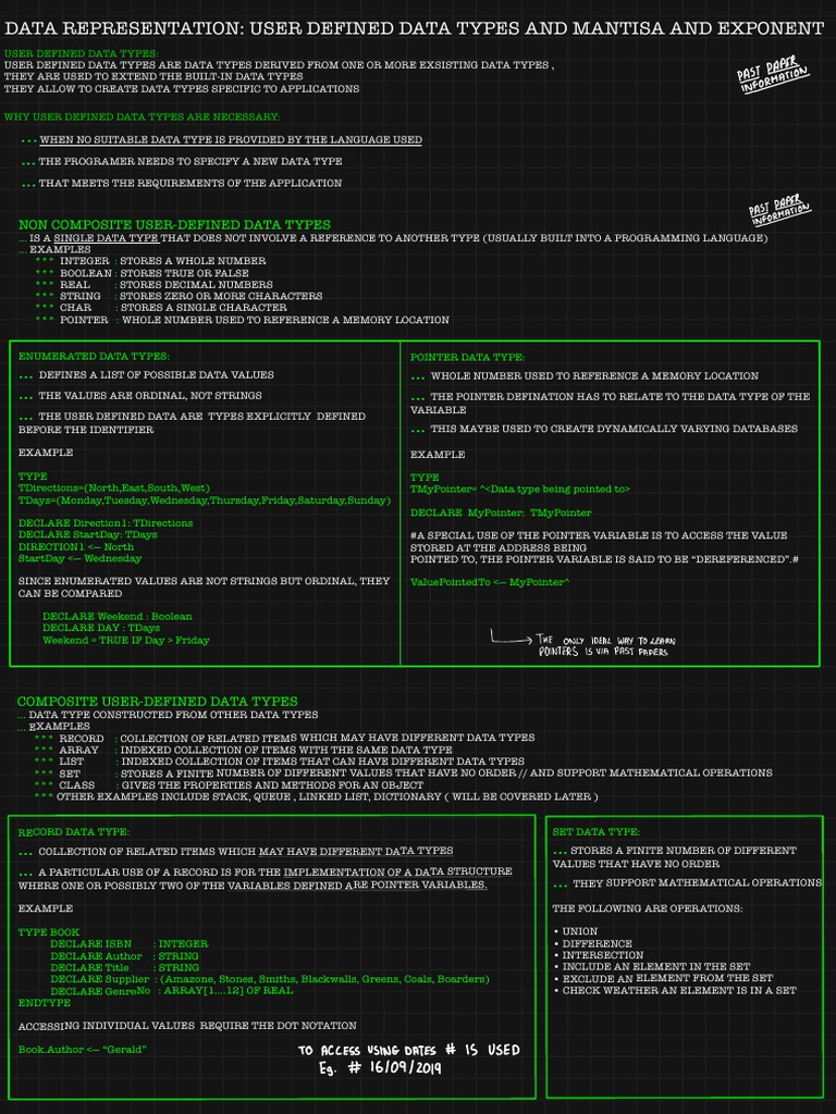 Data Representation - User Defined Data Types and Mantisa and Exponent | PDF | Data Type ...