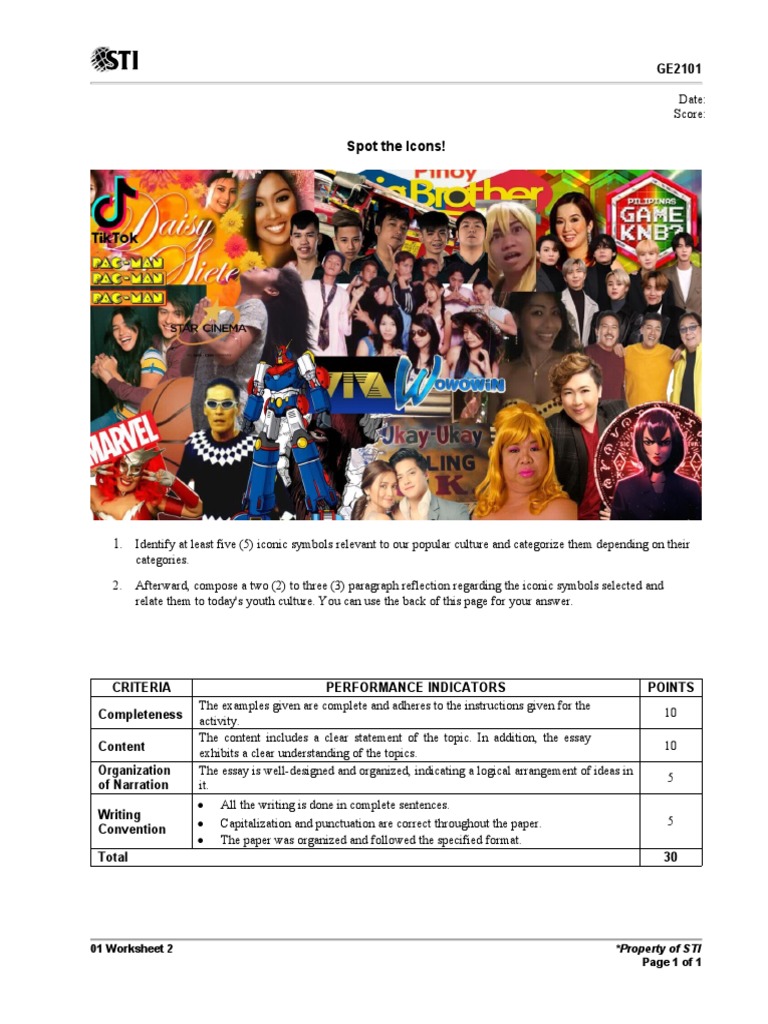 Iconic Symbols of Popular Culture: A Reflection on How They Shape Youth ...