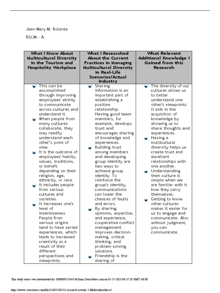 11 Research Activity 1 Multicultural | PDF | Knowledge | Multiculturalism