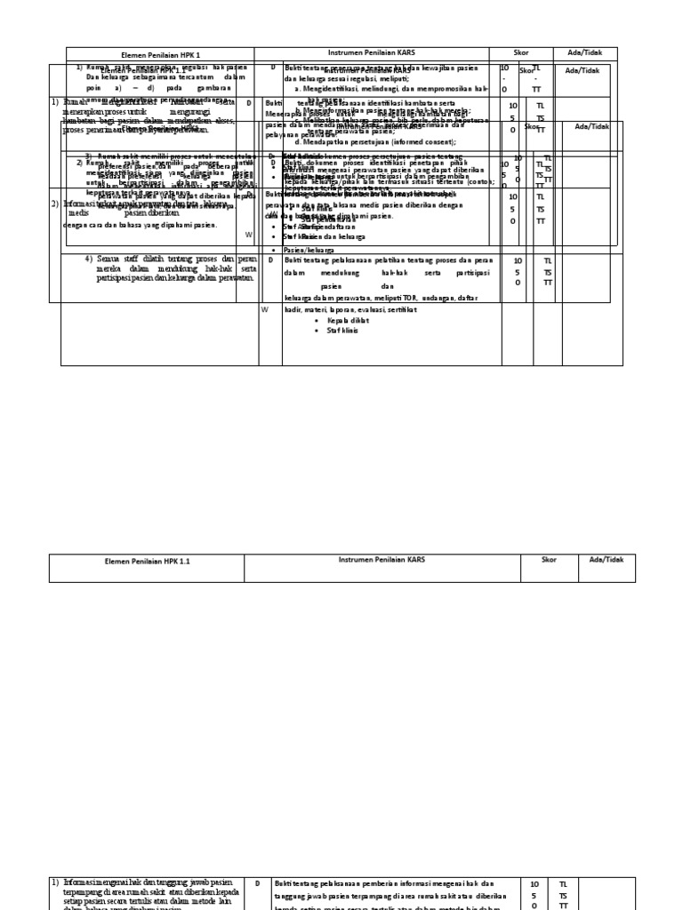 Elemen Penilaian HPK | PDF