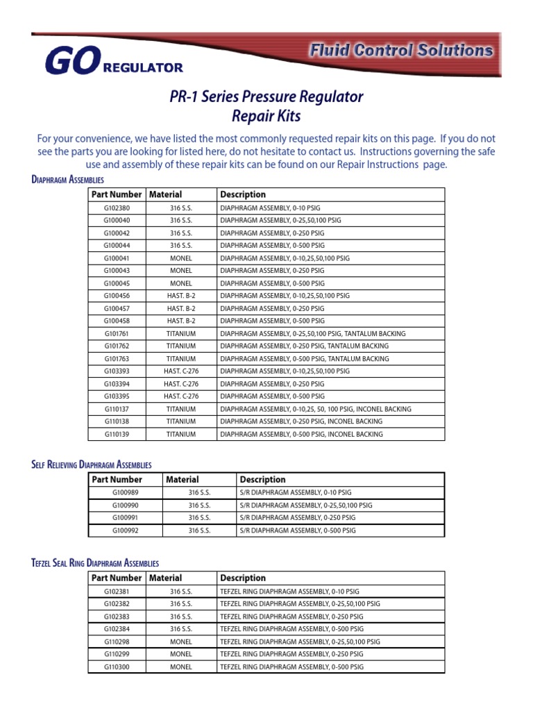 PR-1 Series Regulator Repair Kits | PDF | Stainless Steel | Building ...
