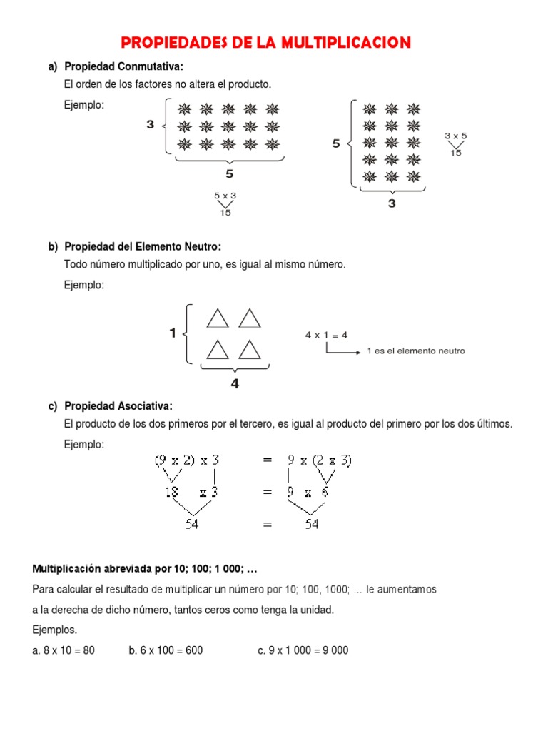 Propiedades de La Multiplicacion | PDF | Multiplicación | Matemáticas