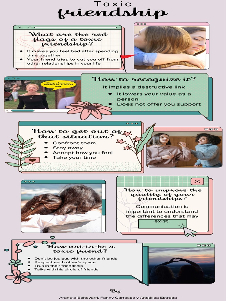 Toxic Relationship | PDF