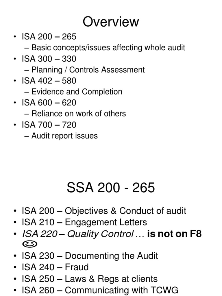 Summary of Isa For f8 | PDF | Audit | Auditor's Report