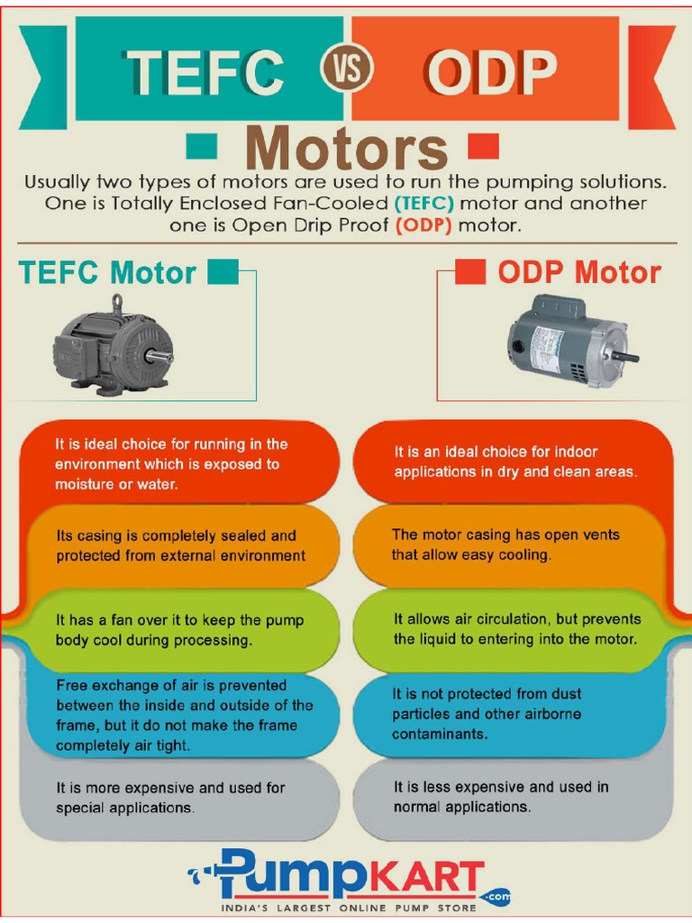 Tefc Vs Odp Motors - 558e4866a2242 | PDF