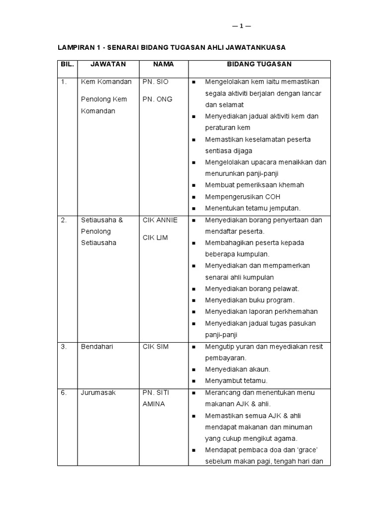 Senarai Bidang Tugasan Ahli Jawatankuasa | PDF Senarai Bidang Tugasan Ahli Jawatankuasa | PDF
