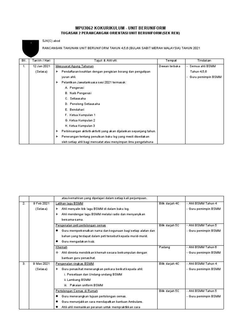Perancangan Orientasi Unit Beruniform | PDF