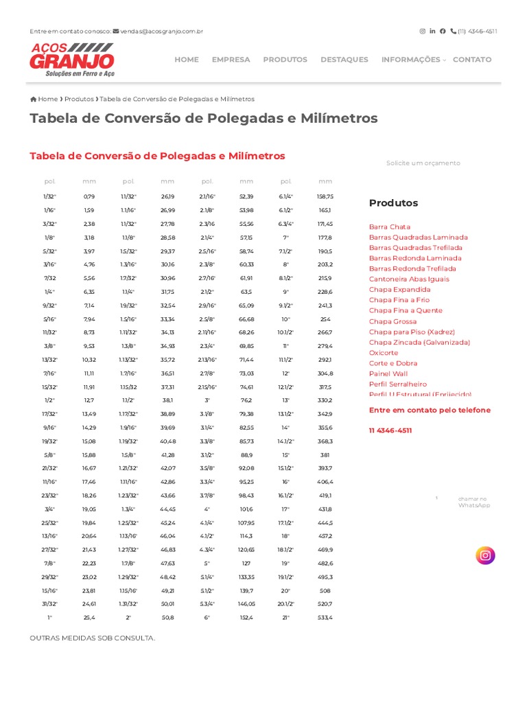 Tabela de Conversão de Polegadas e Milímetros - Aços Granjo | PDF ...