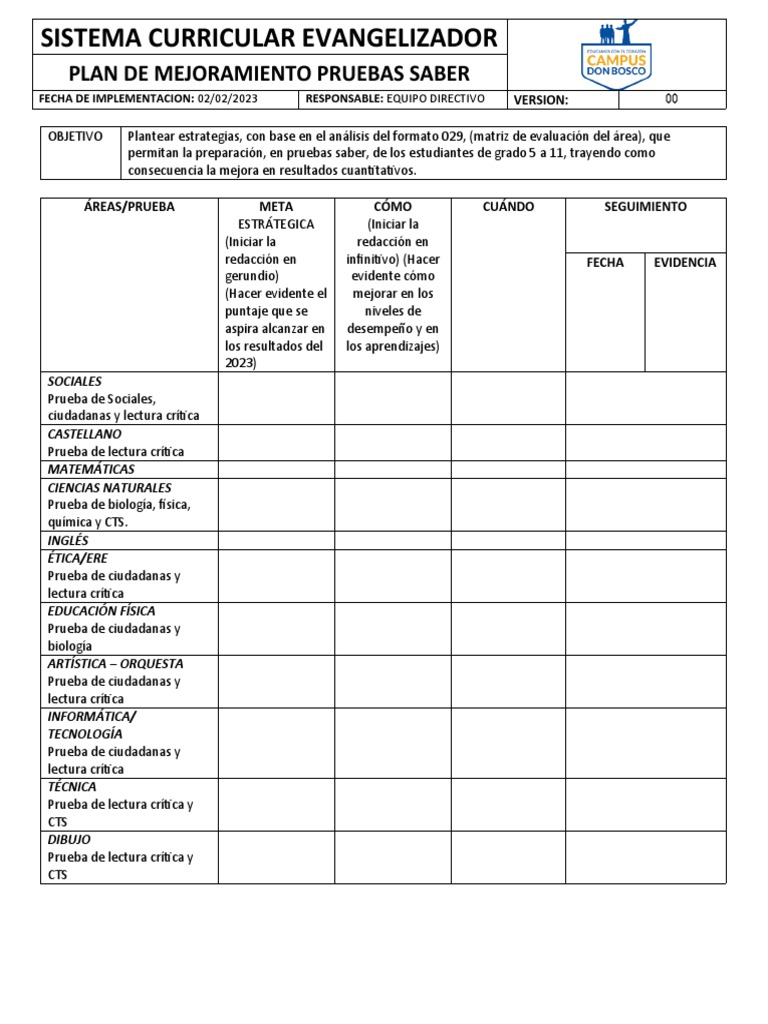 Plan de Mejoramiento Pruebas Saber | PDF