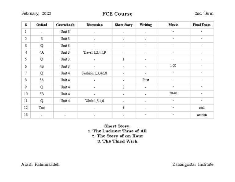 FCE 2 - Feb, 2023 (Revised) | PDF