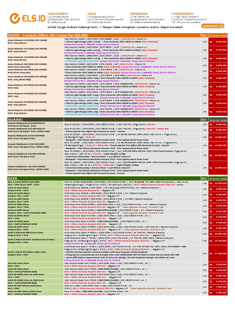ELS 22 Desember 2021 Rev | PDF | Computer Engineering | Computing